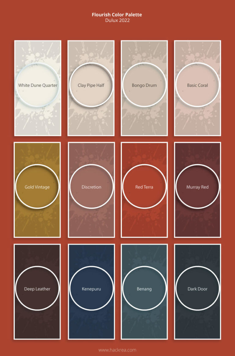 Dining room paint colors 2022: best trends and ideas - Hackrea