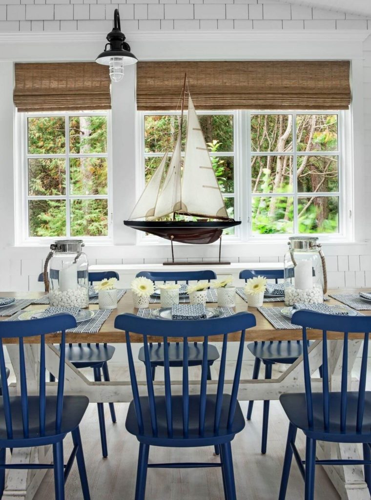 Indigo (SW 6531): What Color Is, Review, and Use - Hackrea